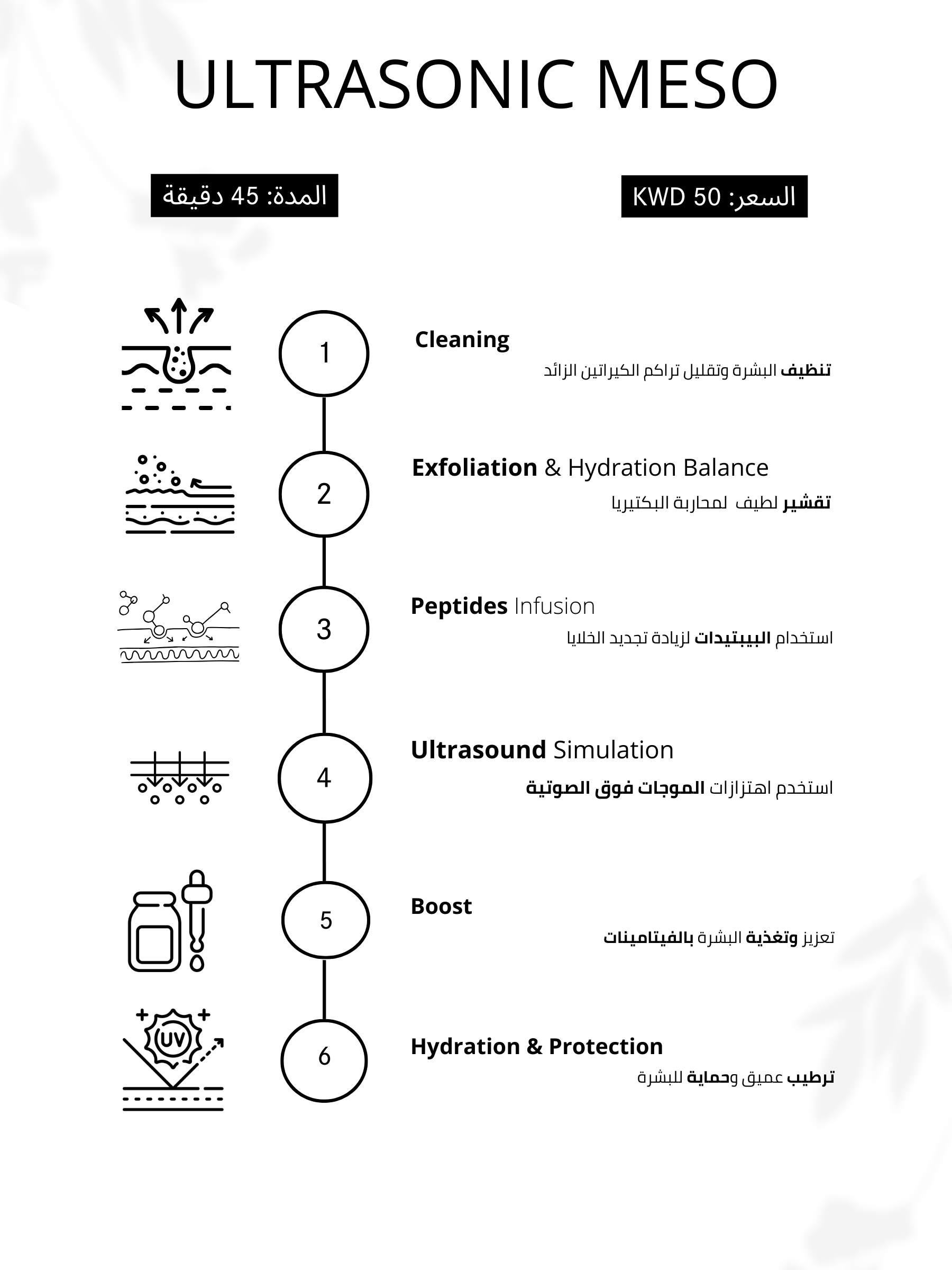 الترا سونيك ميزو – جلسات شد الوجه – ديكار الكويت